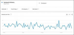 How to Choose a Niche in 3 Simple Steps