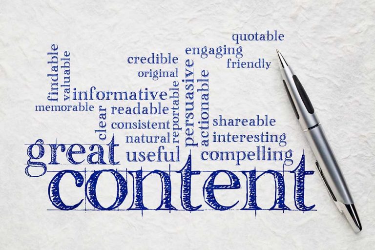 The Importance of Website Content (Create a High-Quality Website)