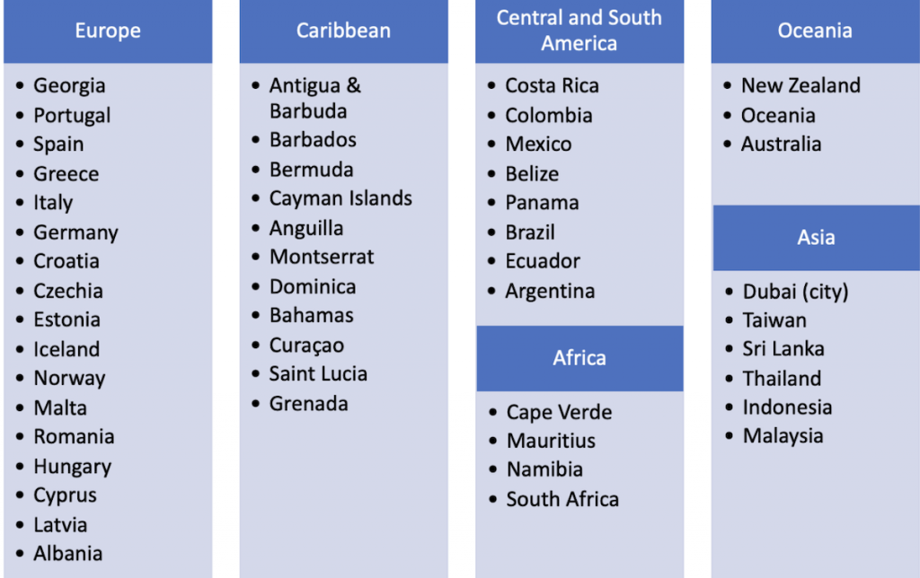 Part 3: Tai and Generative A.I.Ready for Prime Time